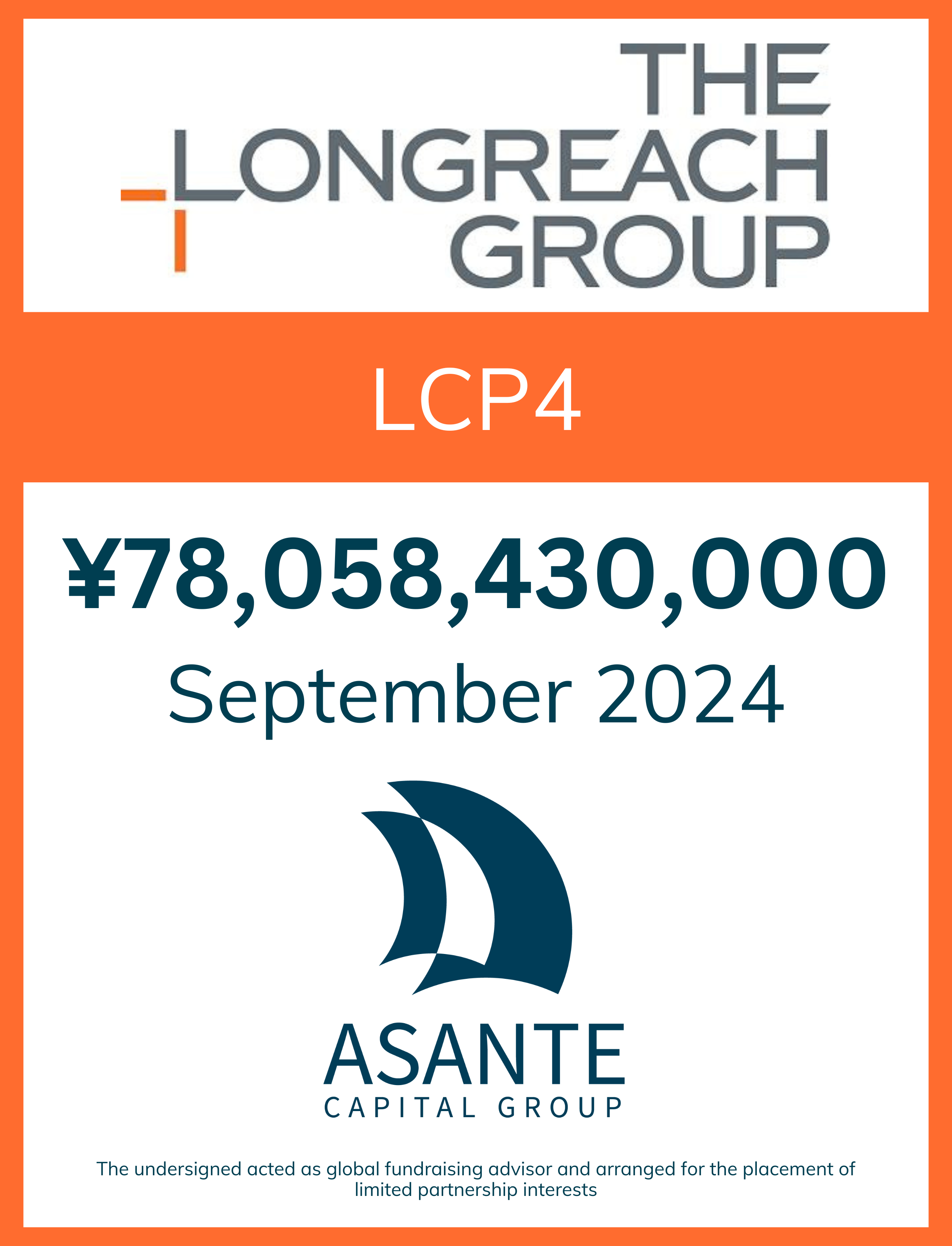 Asante Capital – Performance Without Compromise