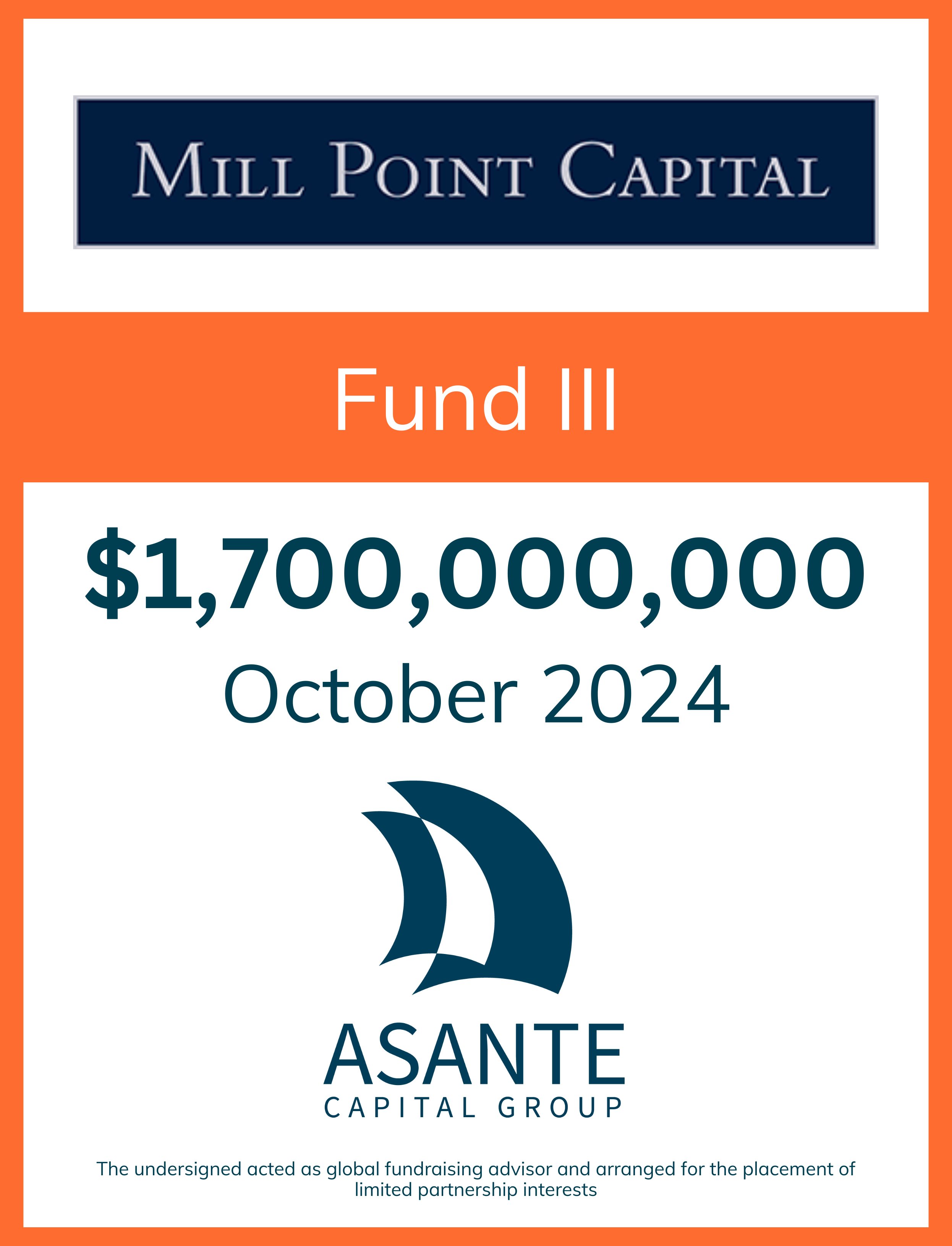 Asante Capital – Performance Without Compromise